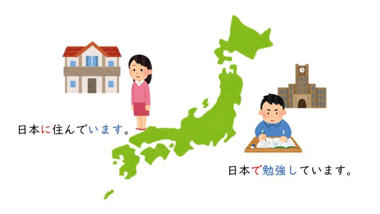 「に」と「で」の違いがわからない!使い分けのポイントは【動詞の意味】だけ Chaso Blog